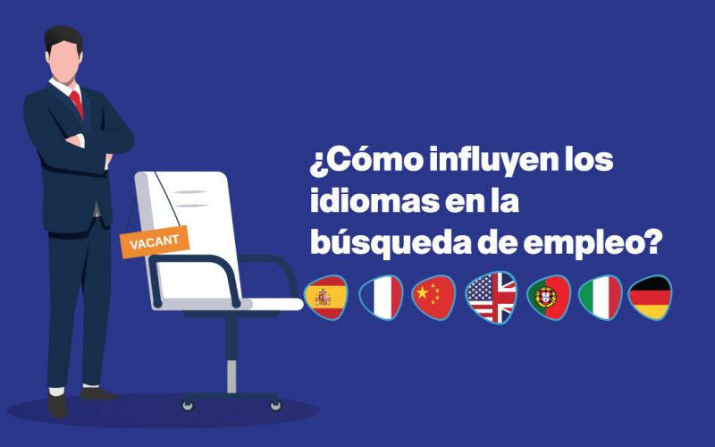 Aprendizaje de idiomas para empresas | Academia Europea
